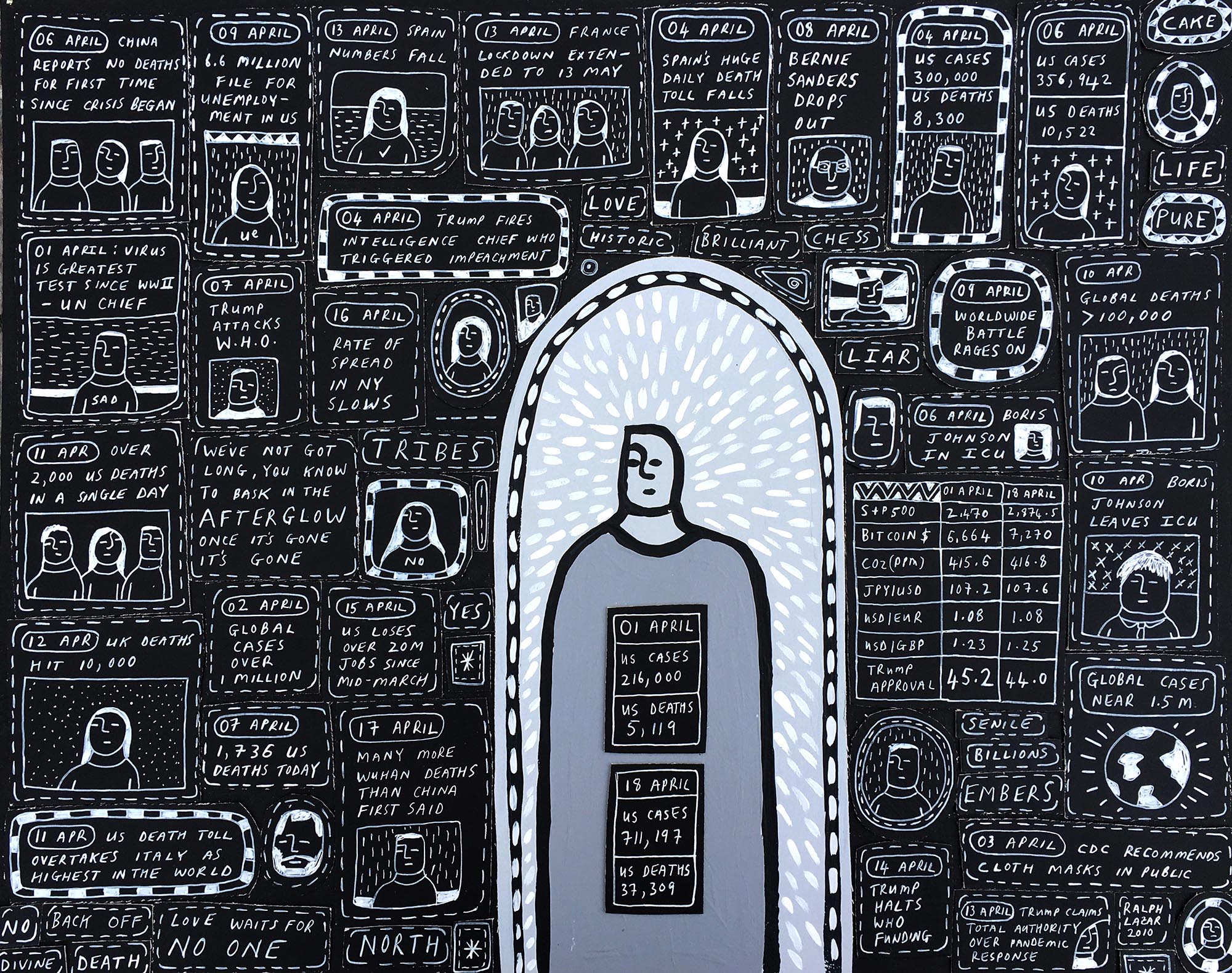 [319] The New Abnormal – Ralph Lazar