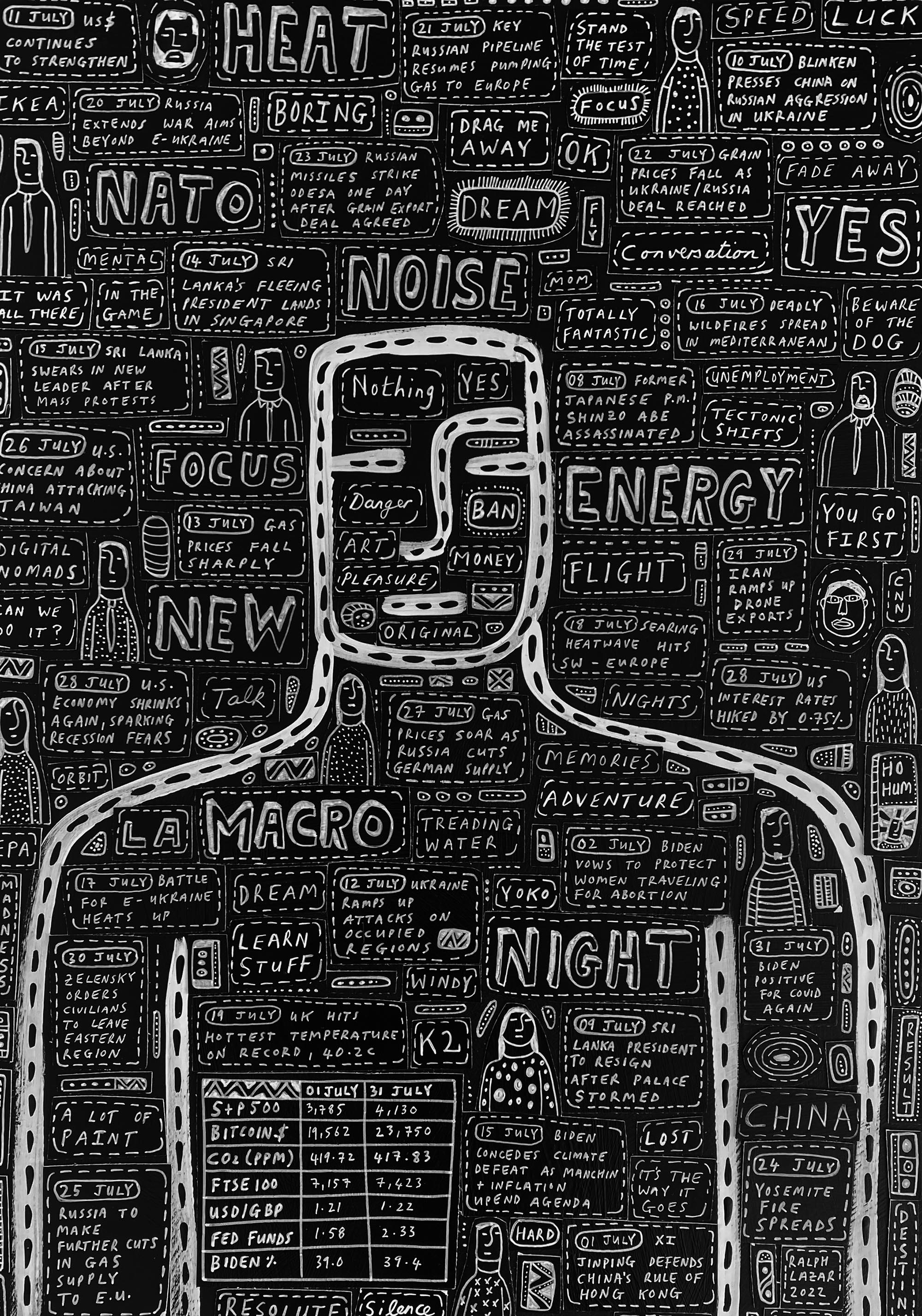 [446] Noise – news headlines from July 2022 – Ralph Lazar